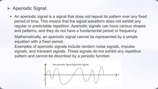 Digital Signal Processing .pptx