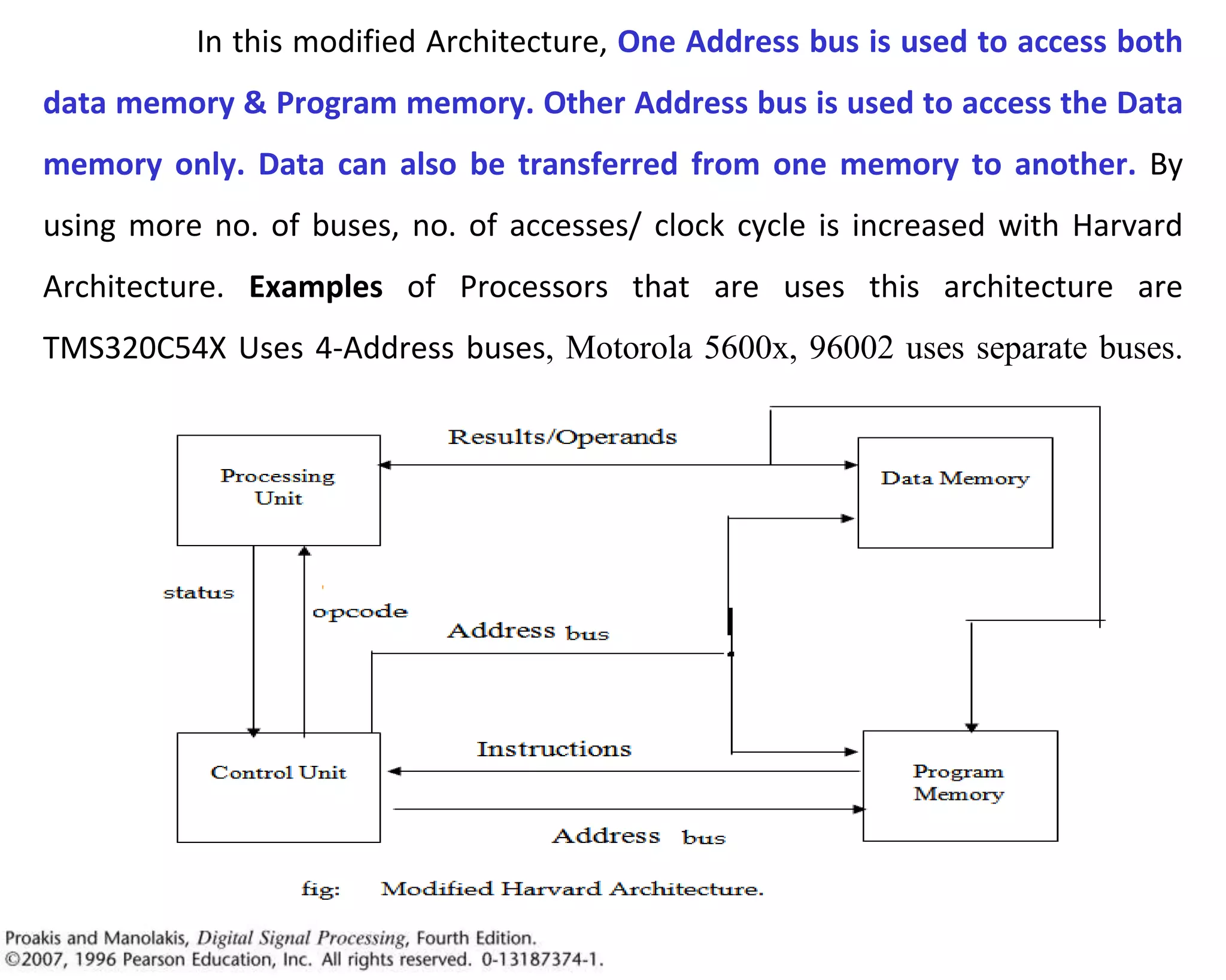Introduction to DSP Processors-UNIT-6 | PPTX