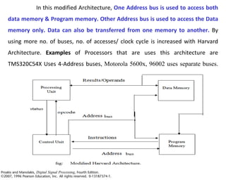Introduction to DSP Processors-UNIT-6 | PPTX