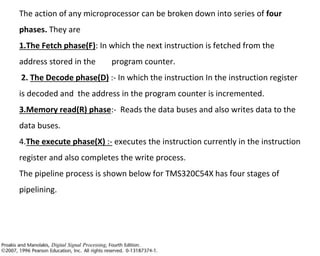Introduction to DSP Processors-UNIT-6 | PPTX