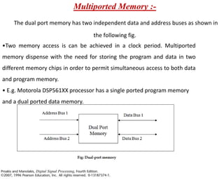 Introduction to DSP Processors-UNIT-6 | PPTX