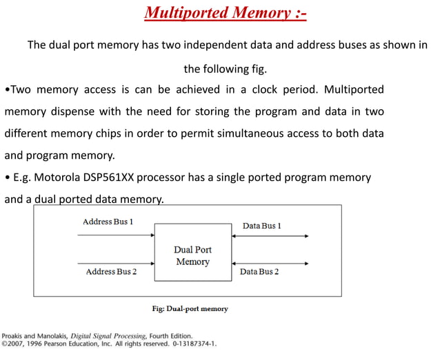 Introduction to DSP Processors-UNIT-6 | PPTX