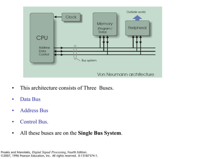 Introduction to DSP Processors-UNIT-6 | PPTX