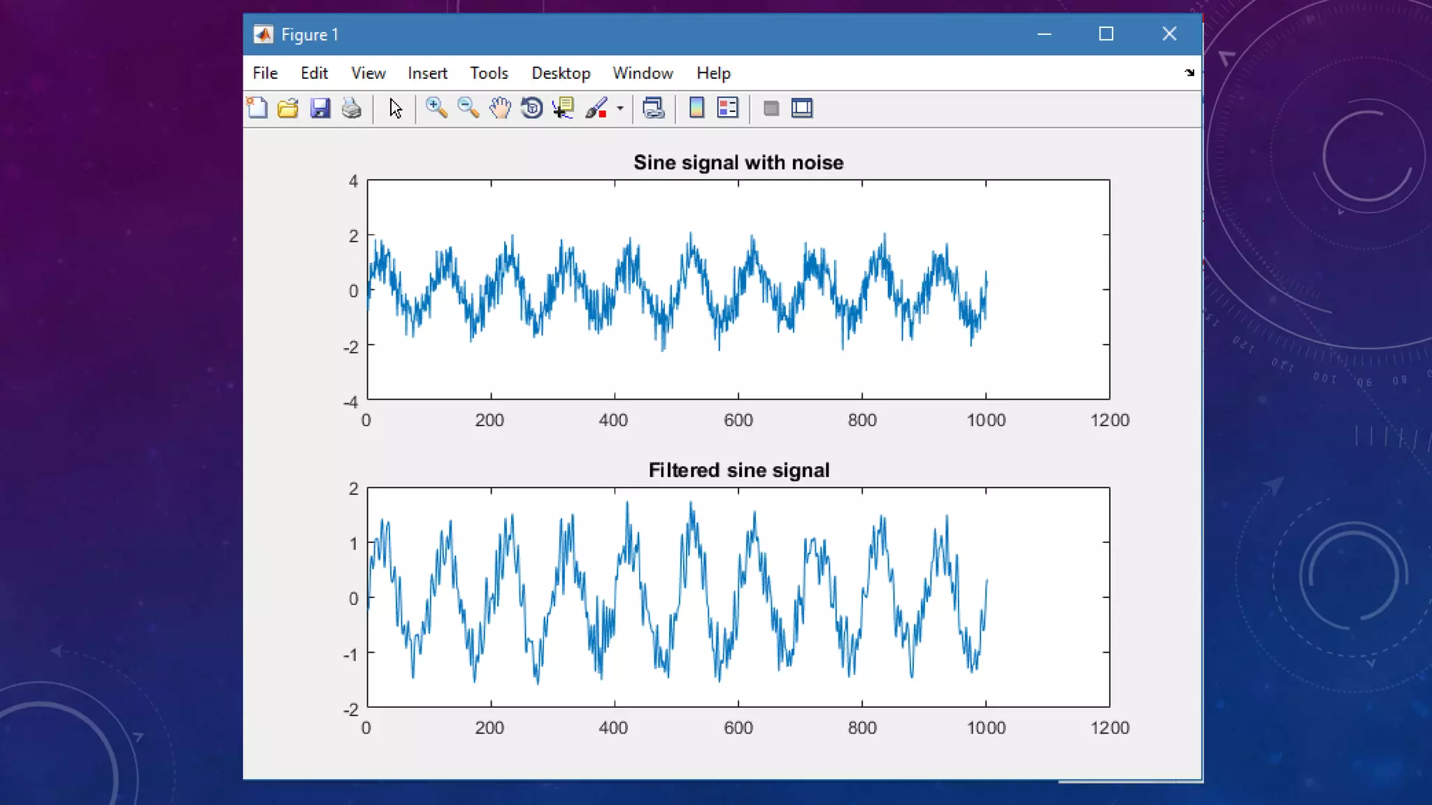 DSP applications in medical field. | PPTX | Digital Audio | Computer Software and Applications