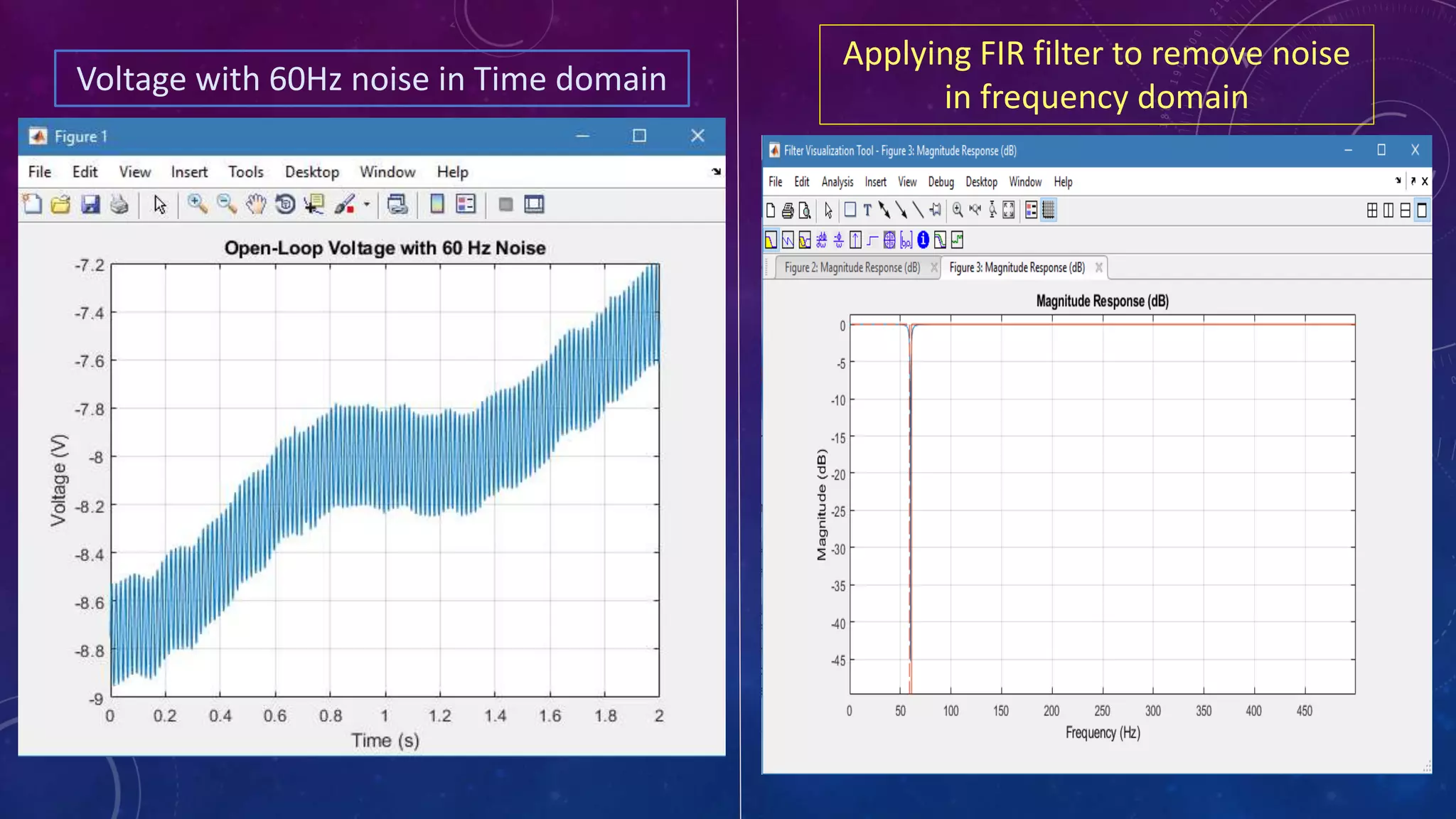 DSP applications in medical field. | PPTX | Digital Audio | Computer Software and Applications