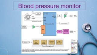 DSP applications in medical field. | PPTX | Digital Audio | Computer Software and Applications