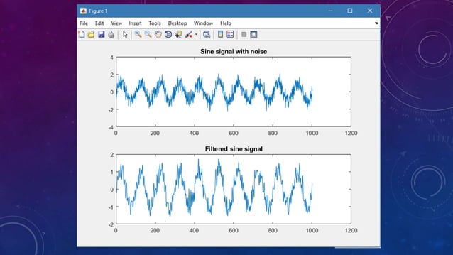 DSP applications in medical field. | PPTX | Digital Audio | Computer Software and Applications