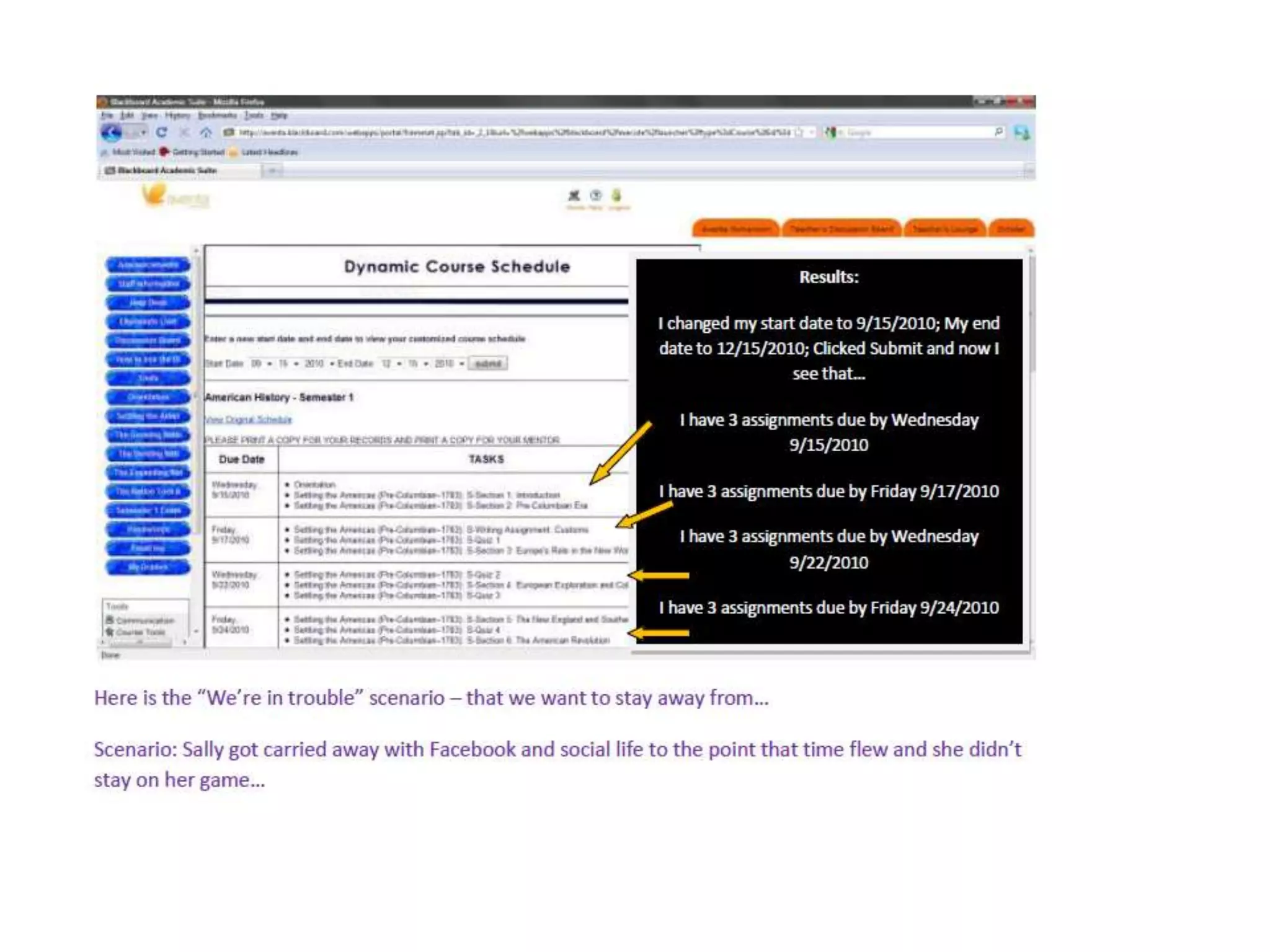 Dynamic Schedule Help ppt | PPT