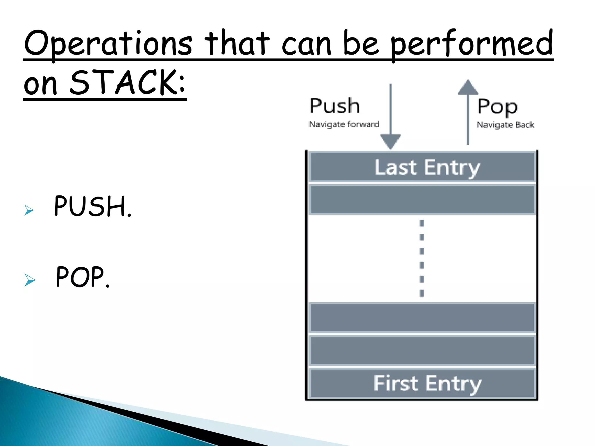 STACKS IN DATASTRUCTURE | PPTX