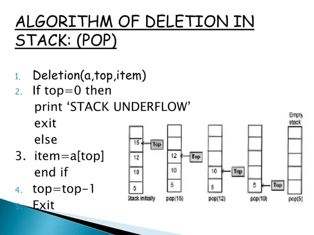STACKS IN DATASTRUCTURE | PPTX | Programming Languages | Computing