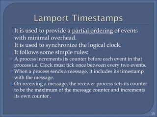 clock synchronization in Distributed System | PPT