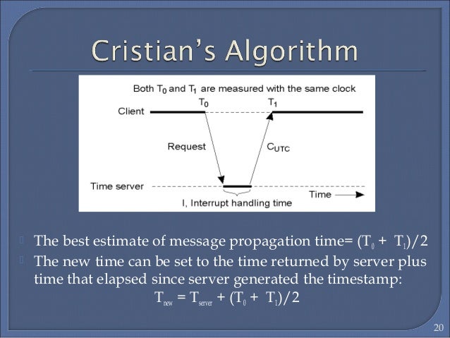 Clock Synchronization In Distributed System