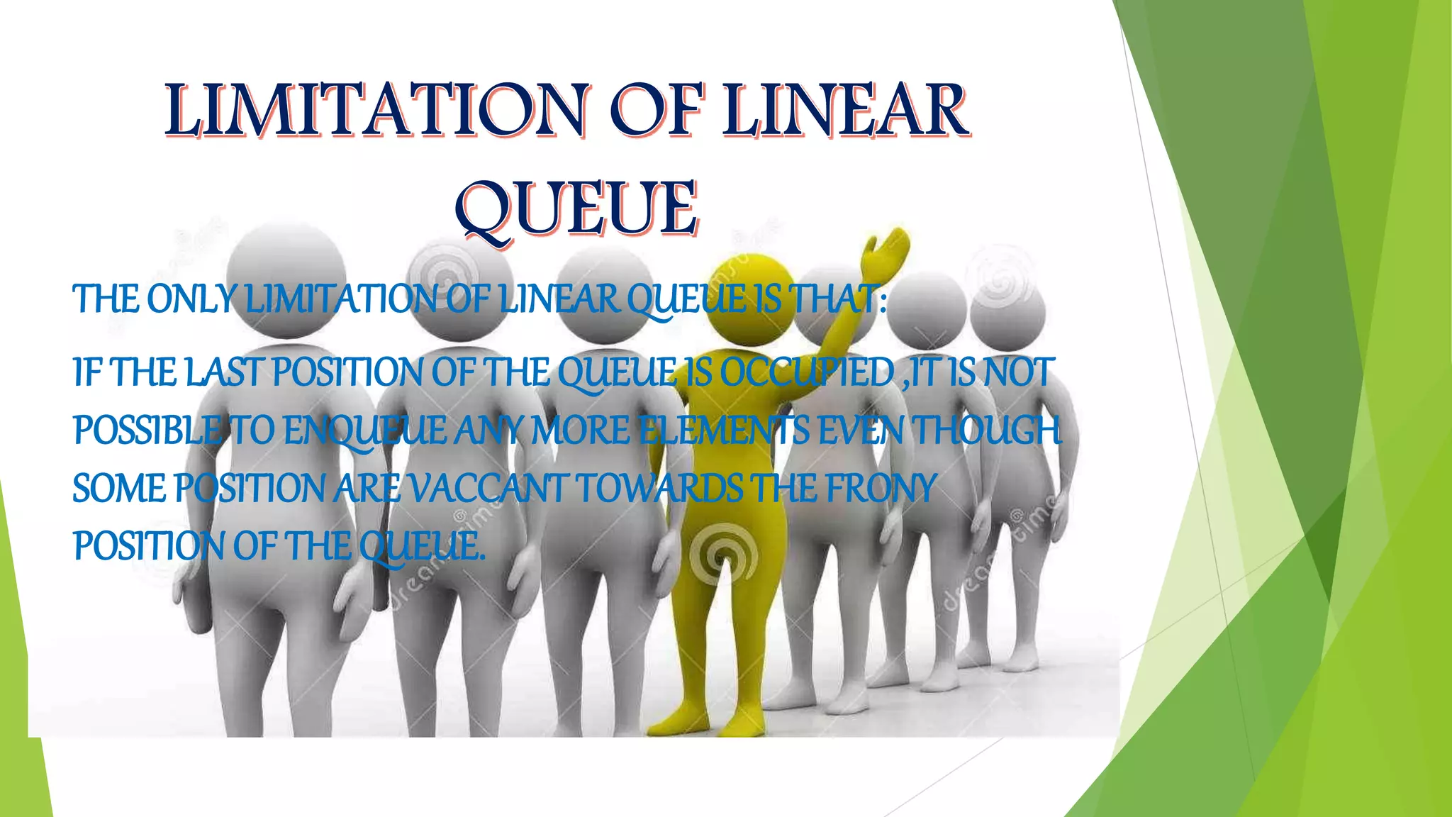 Introduction to queue | PPT