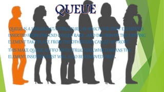 Introduction to queue | PPT