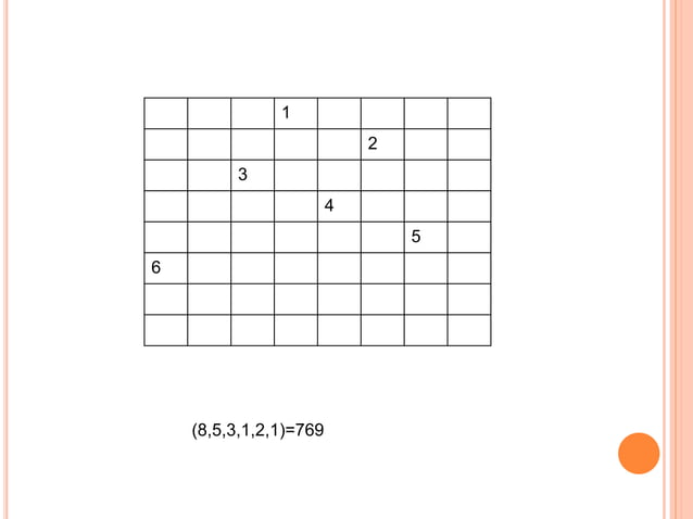 data structures- back tracking | PPTX
