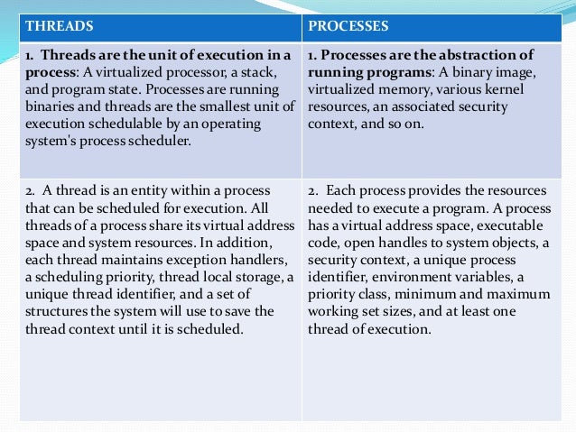RPC communication,thread and processes
