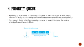 DS ppt1.pptx.c programing. Engineering. Data structure | PPT
