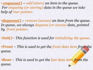 Queues | PPTX