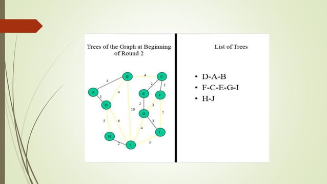 Graphs in Data Structure | PPTX