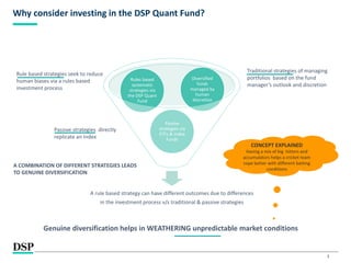 DSP Quant Fund - Introduction | PDF
