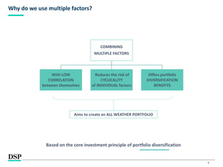 DSP Quant Fund - Investment Process | PPT