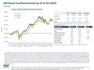 DSP Quant Fund | PPT