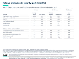 DSP Quant Fund | PPT