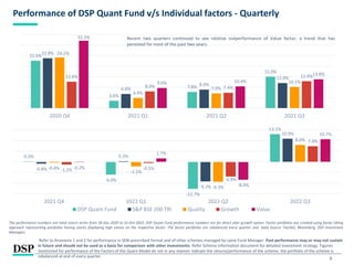 DSP Quant Fund | PPT