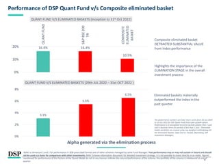 DSP Quant Fund | PPT