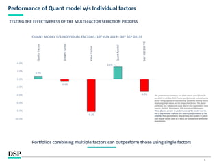 DSP Quant Fund - Portfolio Updates | PPT