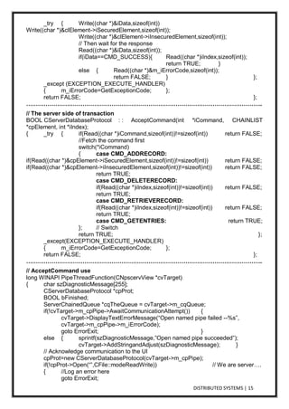Ds practical file | PDF
