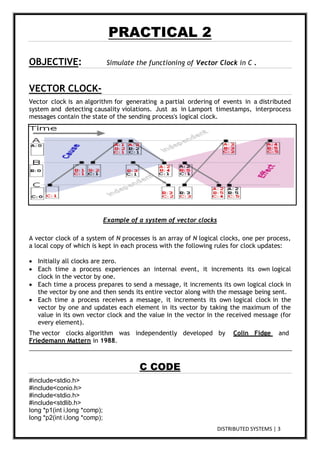 Ds practical file | PDF