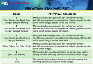 STANDARD PRESTASI RBT TAHUN 4/2014 | PPT