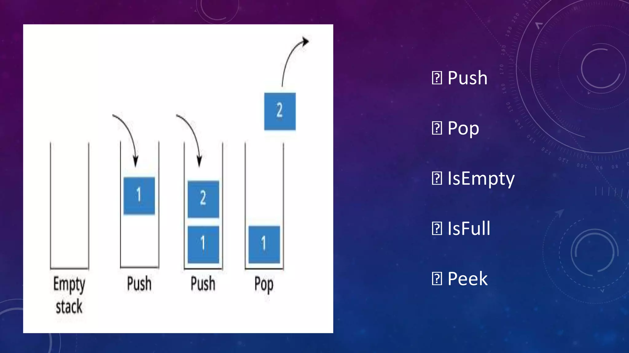 Short Review of Stack | PPTX | Programming Languages | Computing
