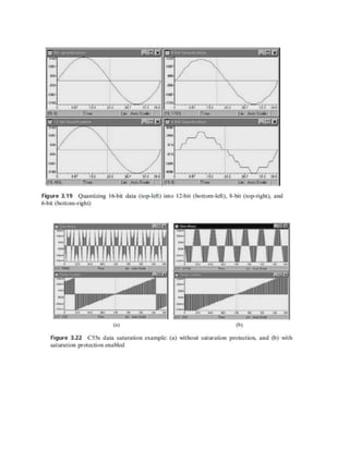 Real time signal processing | PDF