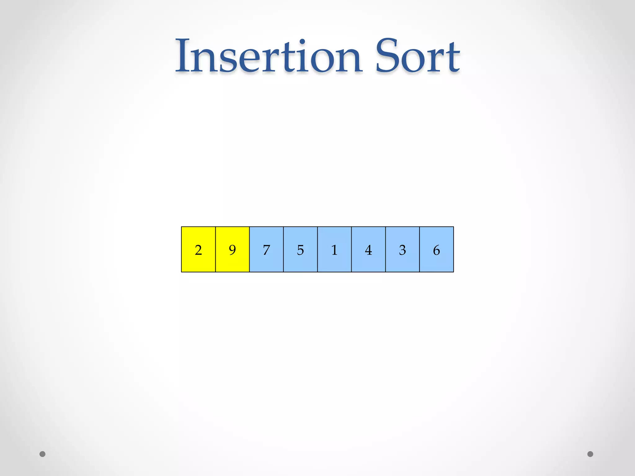 Insertion Sorting | PPTX