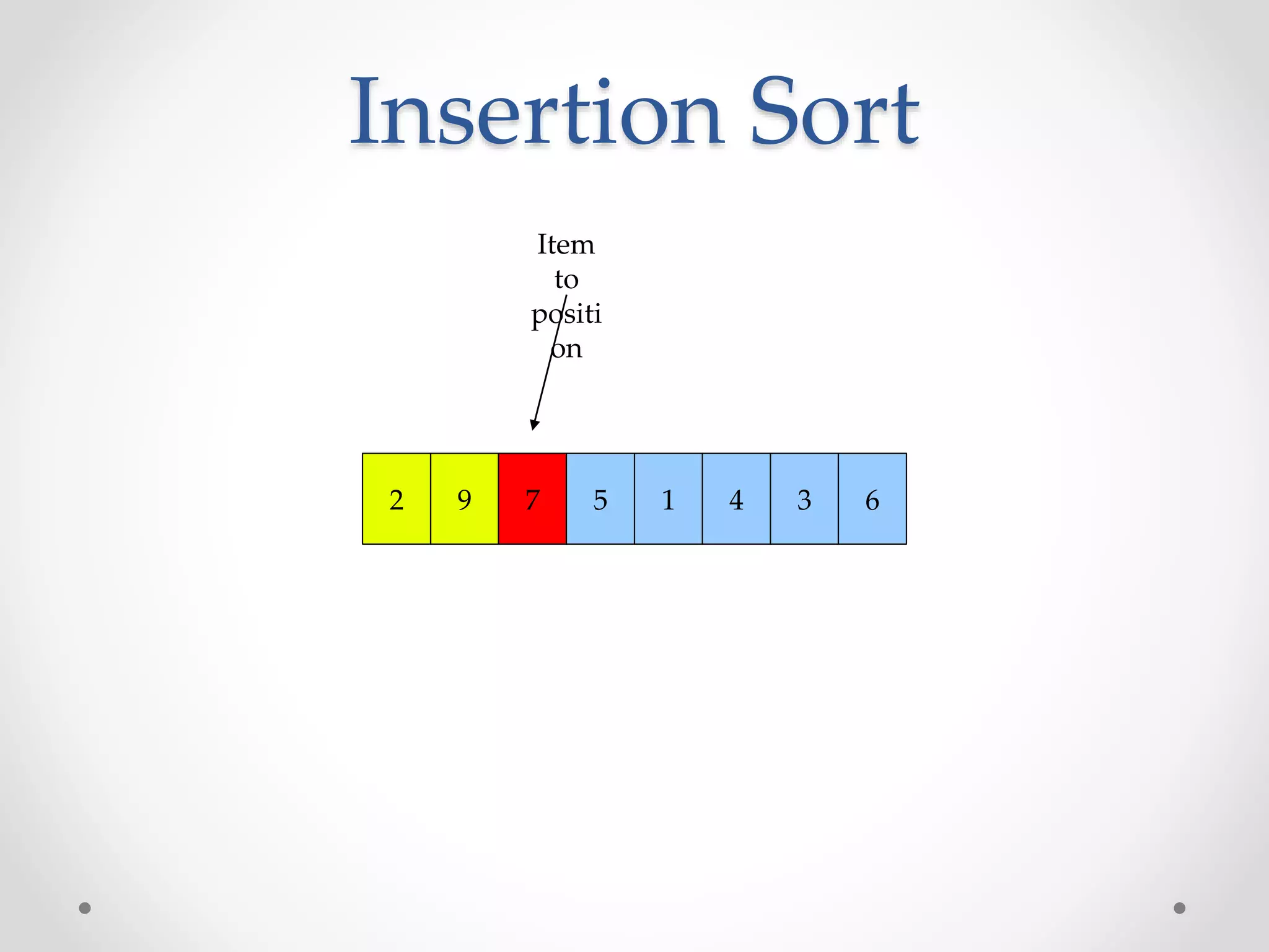 Insertion Sorting | PPTX