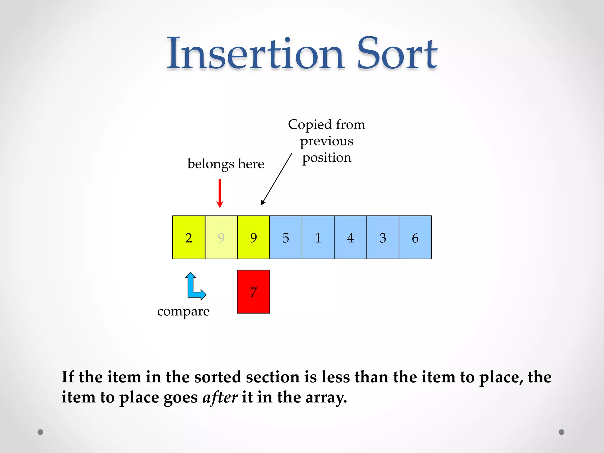 Insertion Sorting | PPTX