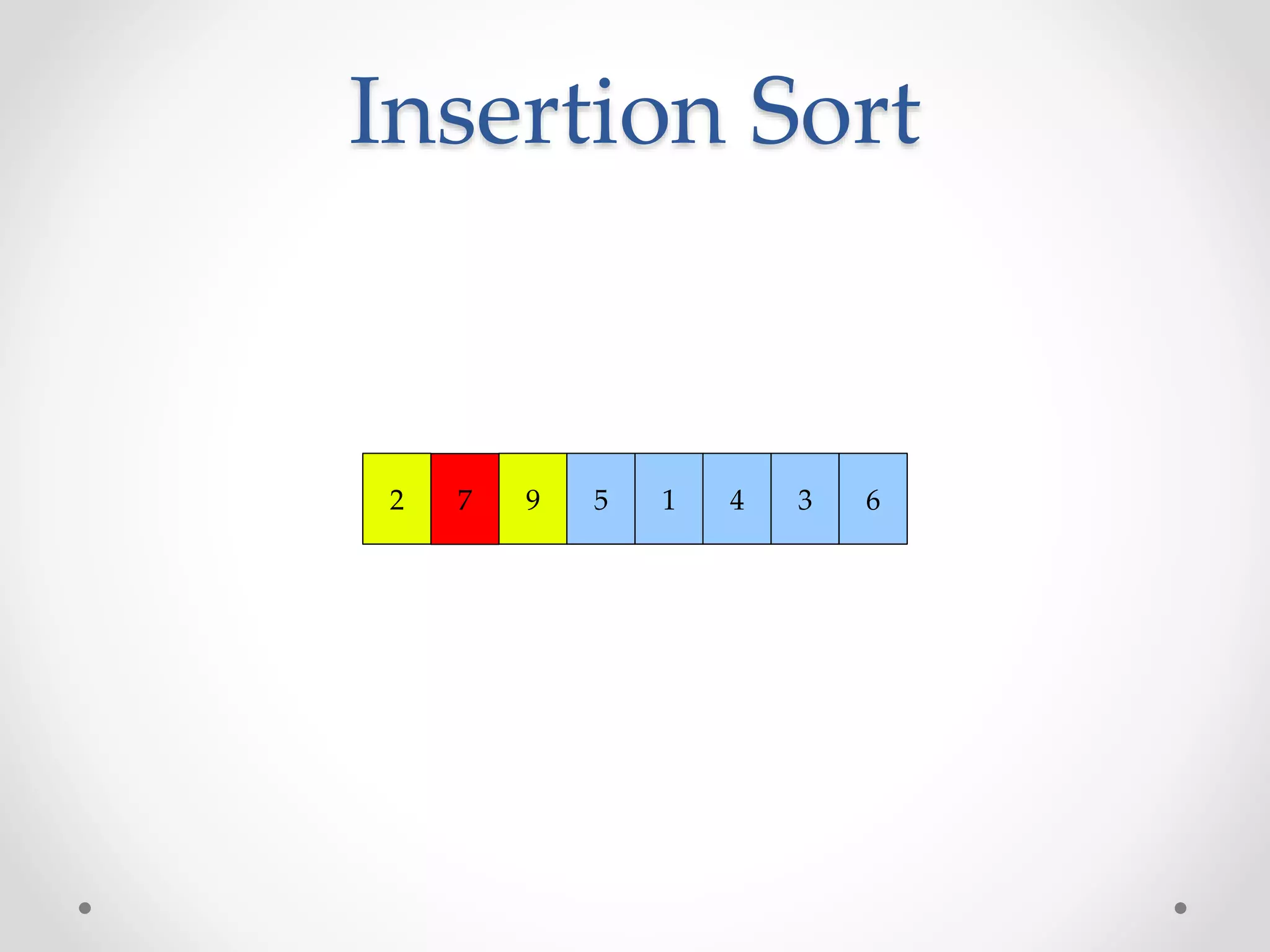 Insertion Sorting | PPTX