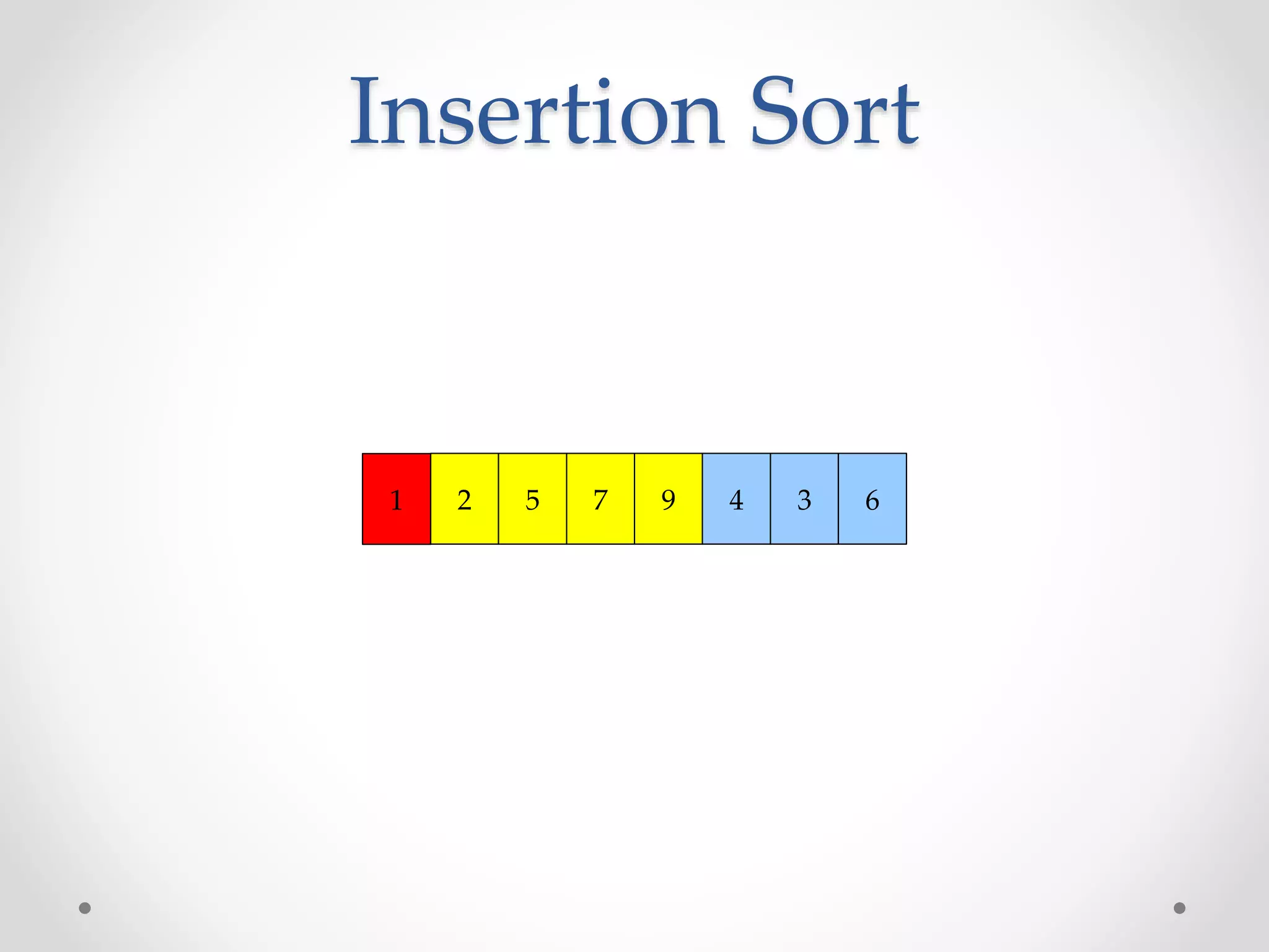 Insertion Sorting | PPTX