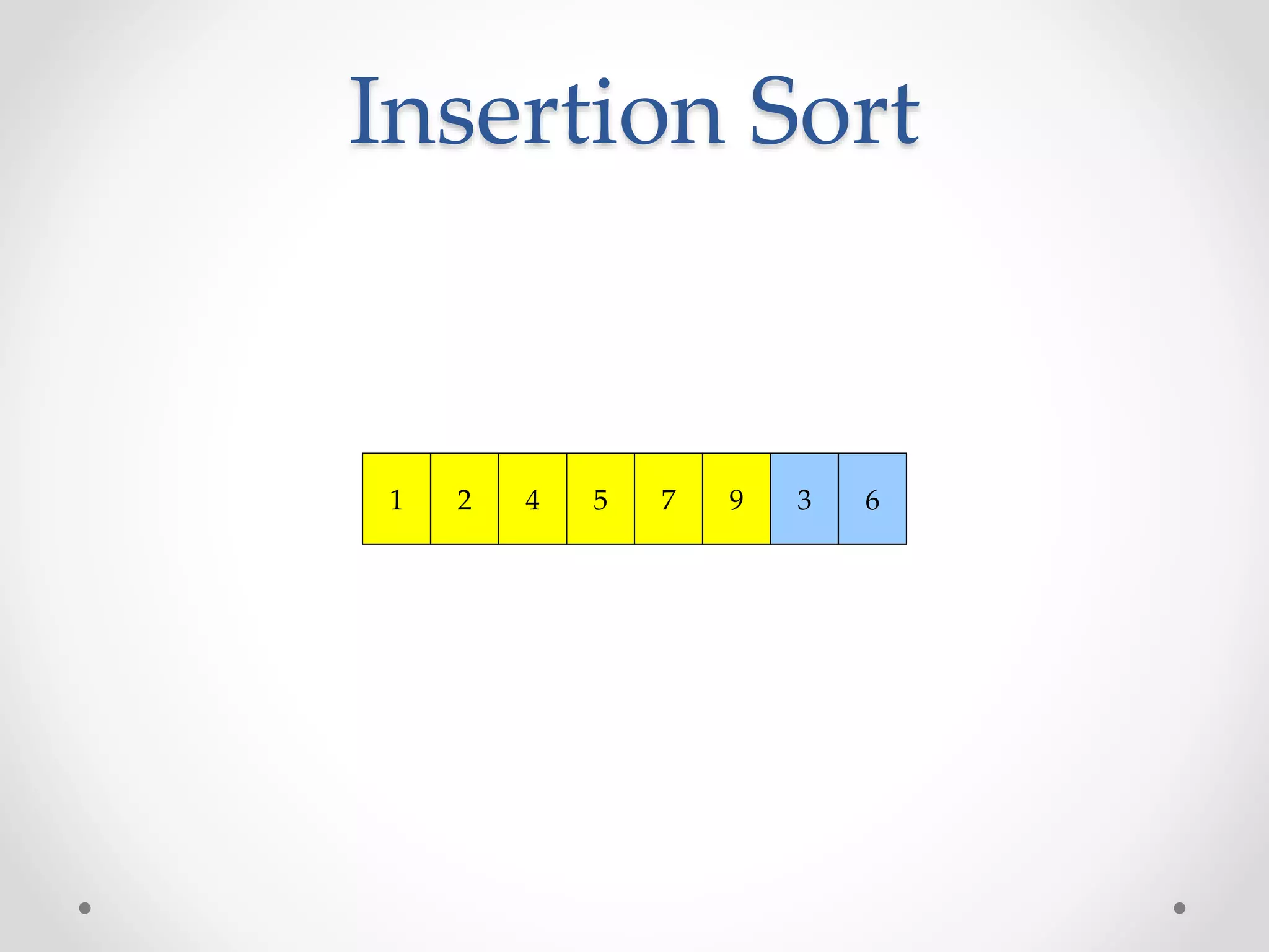 Insertion Sorting | PPTX