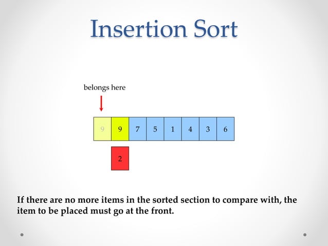 Insertion Sorting | PPTX