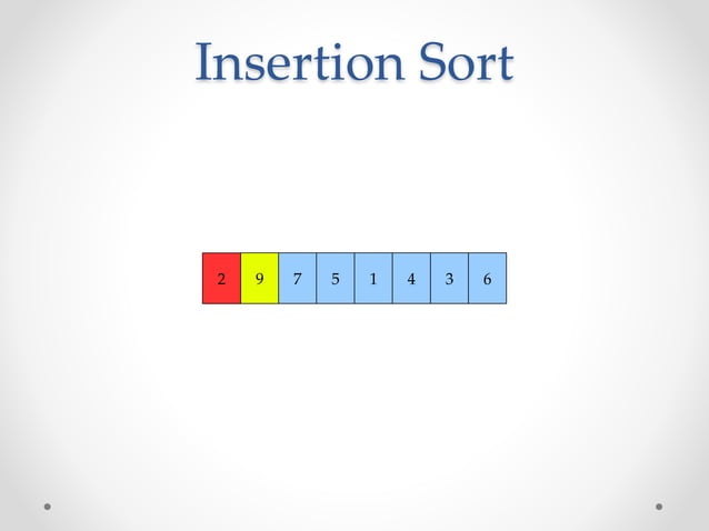 Insertion Sorting | PPTX