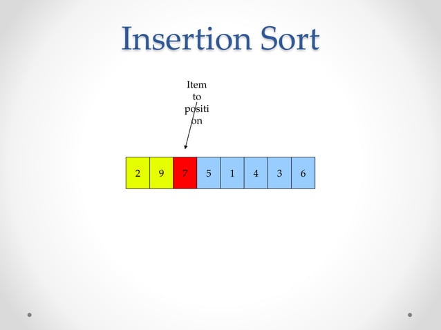 Insertion Sorting | PPTX