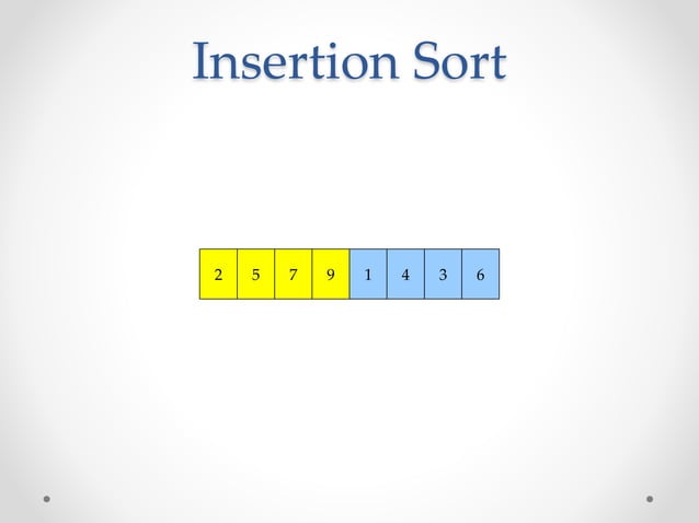 Insertion Sorting | PPTX
