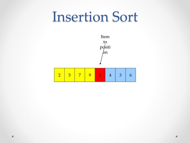 Insertion Sorting | PPTX