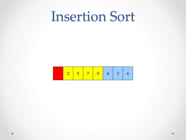 Insertion Sorting | PPTX