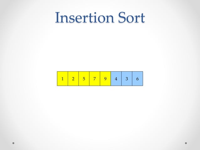 Insertion Sorting | PPTX