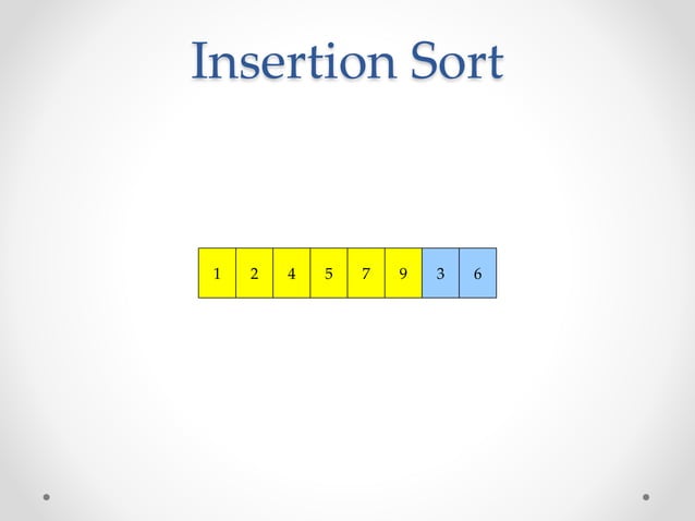 Insertion Sorting | PPTX