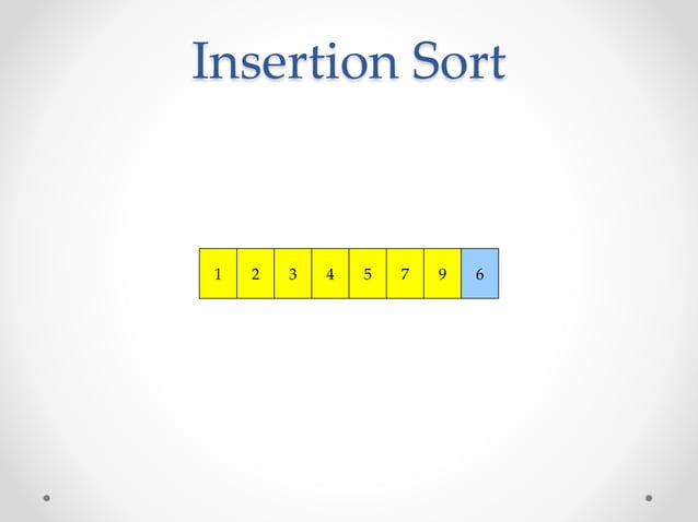 Insertion Sorting | PPTX